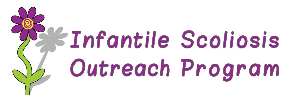 Support | Ability Connection Colorado